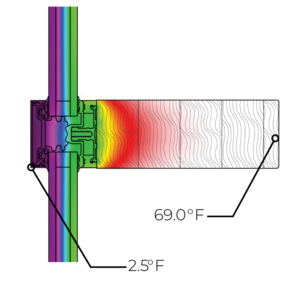 HWC Curtain Wall Isothermal-02 - H Window